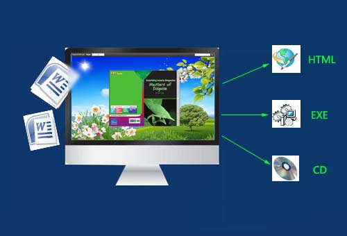 How To Convert MS Word Documents To Page Flip Books Or Flash Magazines A PDF 